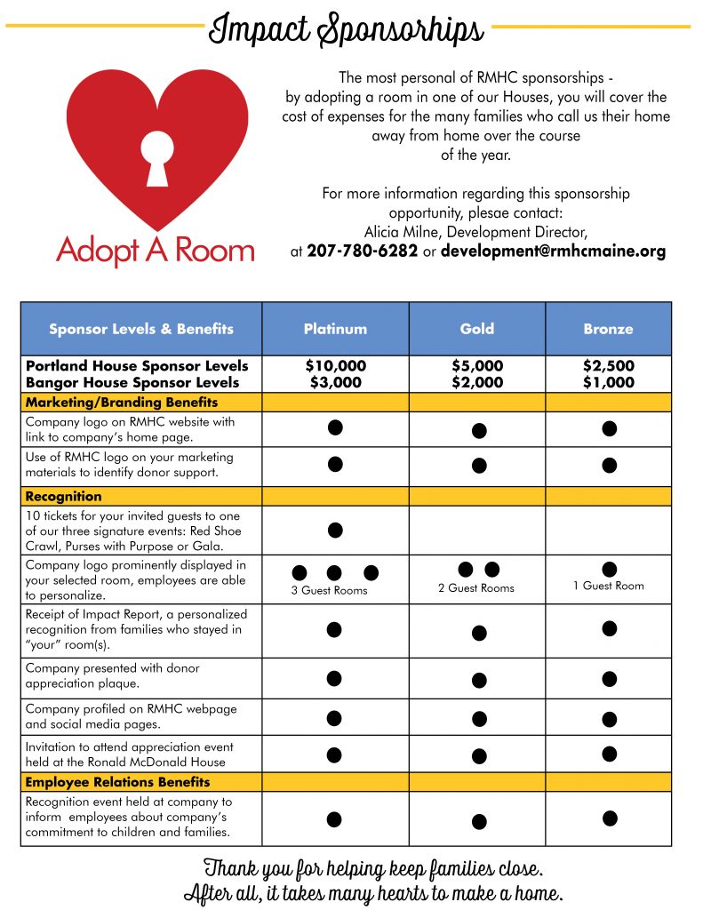One Page - Adopt A Room - website - Ronald McDonald House Charities of ...